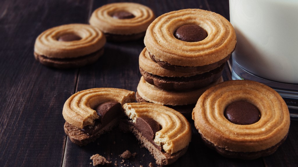 Earn Profits from Homemade Chocolate Snacks, Take a Peek at the Kinds ...