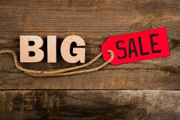 Predatory Pricing: Pengertian dan Bahayanya bagi Kegiatan Ekonomi ...